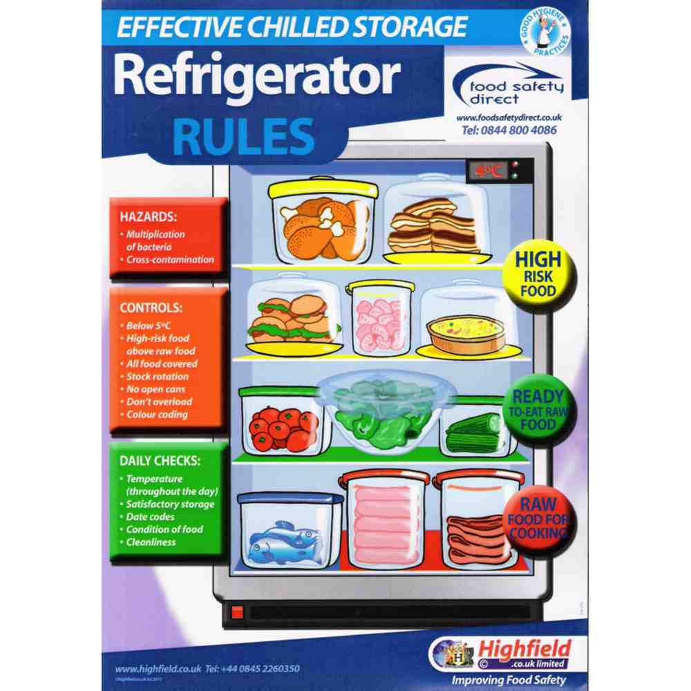 A3 Refrigerator Rules Poster - Laminated – Food Safety Direct